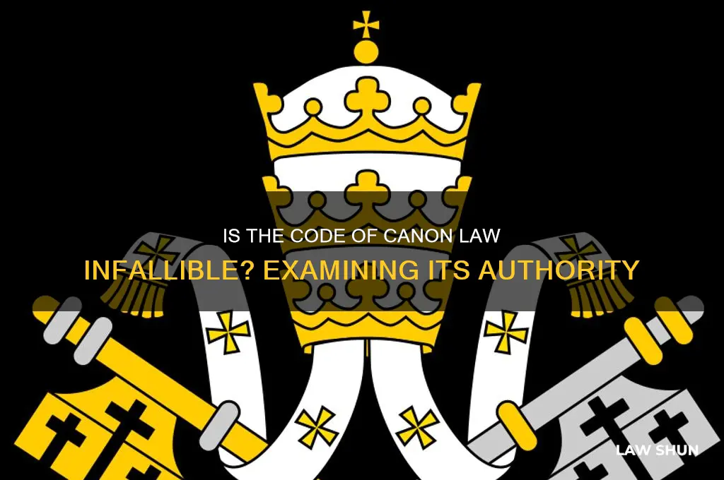 Is The Code Of Canon Law Infallible? Examining Its Authority | LawShun