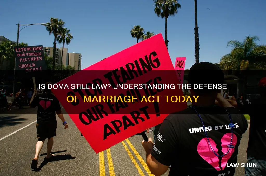 Is Doma Still Law? Understanding The Defense Of Marriage Act Today ...