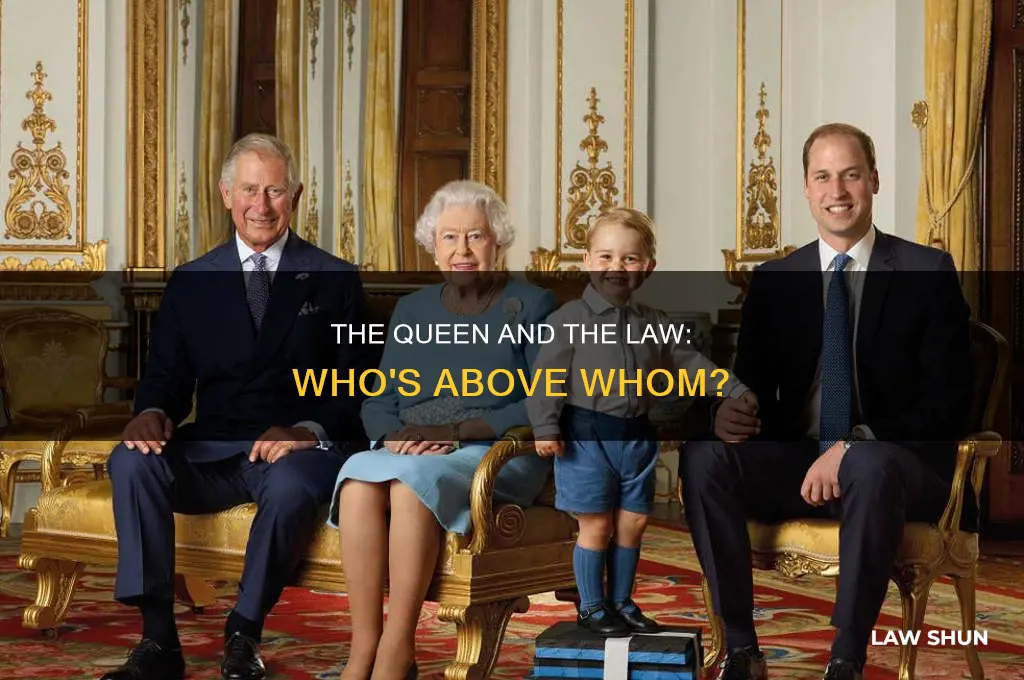 The Queen And The Law: Who's Above Whom? | LawShun
