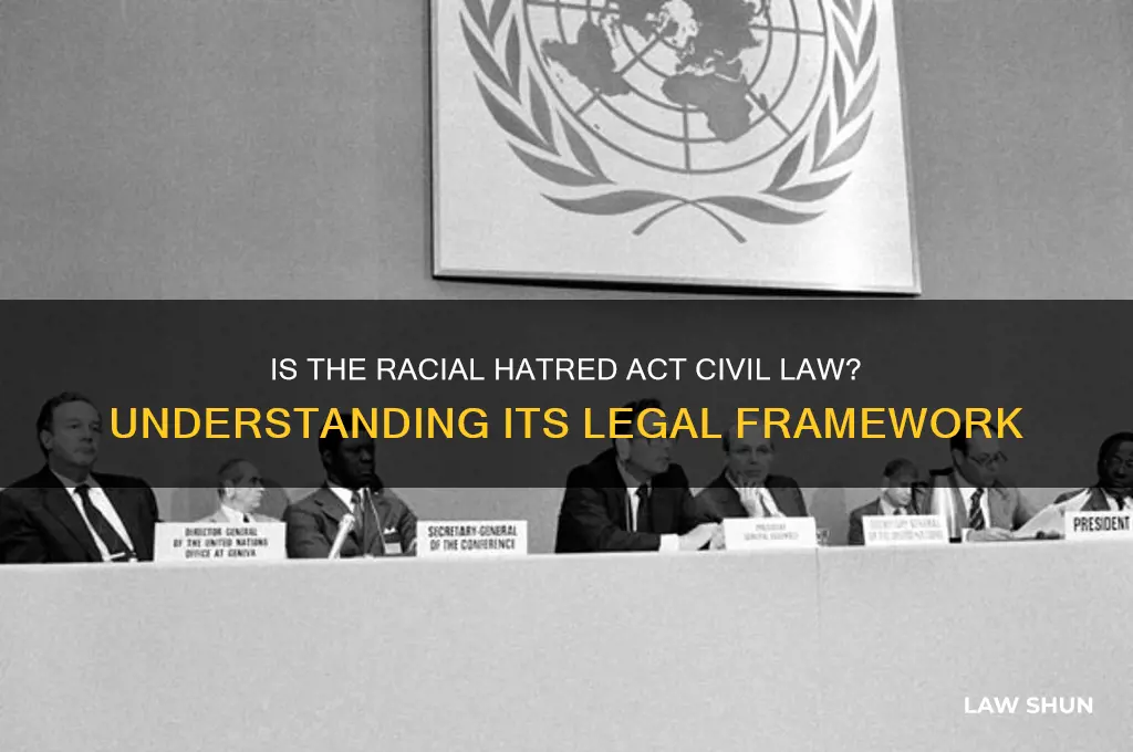 Is The Racial Hatred Act Civil Law? Understanding Its Legal Framework ...