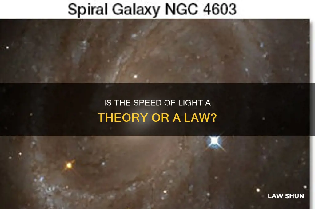 Is The Speed Of Light A Theory Or A Law? | LawShun