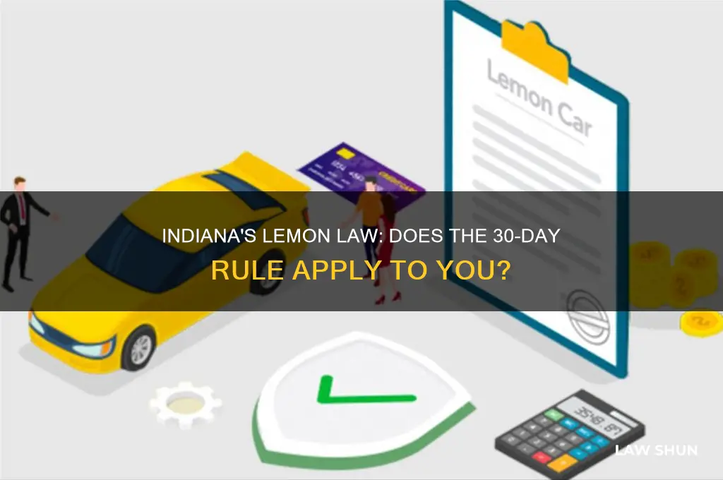 Indiana's Lemon Law: Does The 30-Day Rule Apply To You? | LawShun