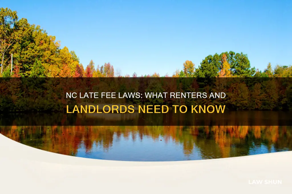 Nc Late Fee Laws: What Renters And Landlords Need To Know | LawShun