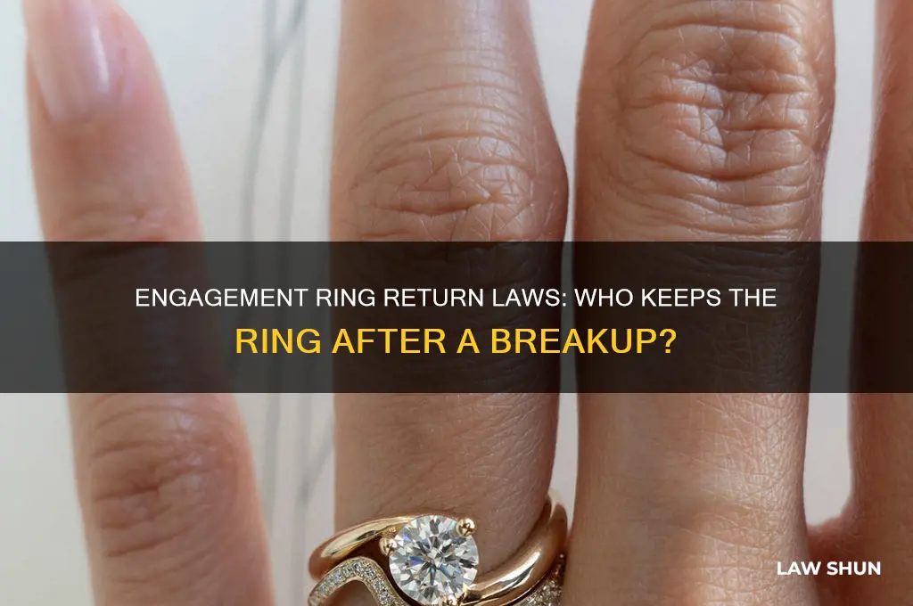 Engagement Ring Return Laws: Who Keeps The Ring After A Breakup? | LawShun
