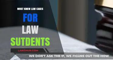 Case Law Cops Must Know | LawShun