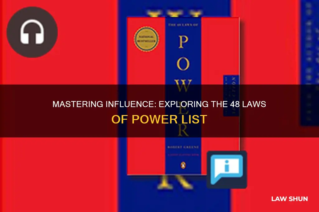 Mastering Influence: Exploring The 48 Laws Of Power List | LawShun