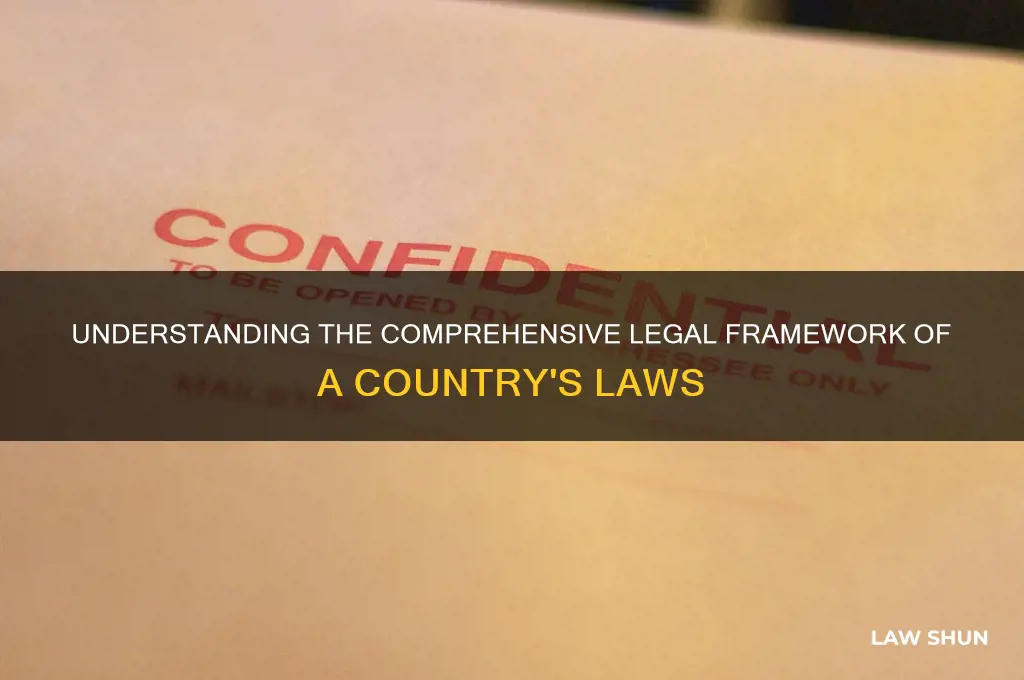 Understanding The Comprehensive Legal Framework Of A Country's Laws ...