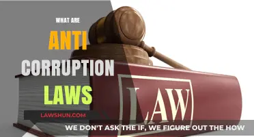 Understanding Anti-Kickback Laws: Key Examples And Compliance Tips ...