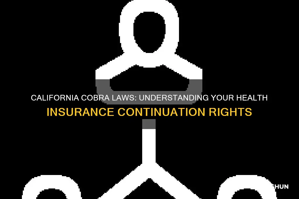 California Cobra Laws: Understanding Your Health Insurance Continuation ...