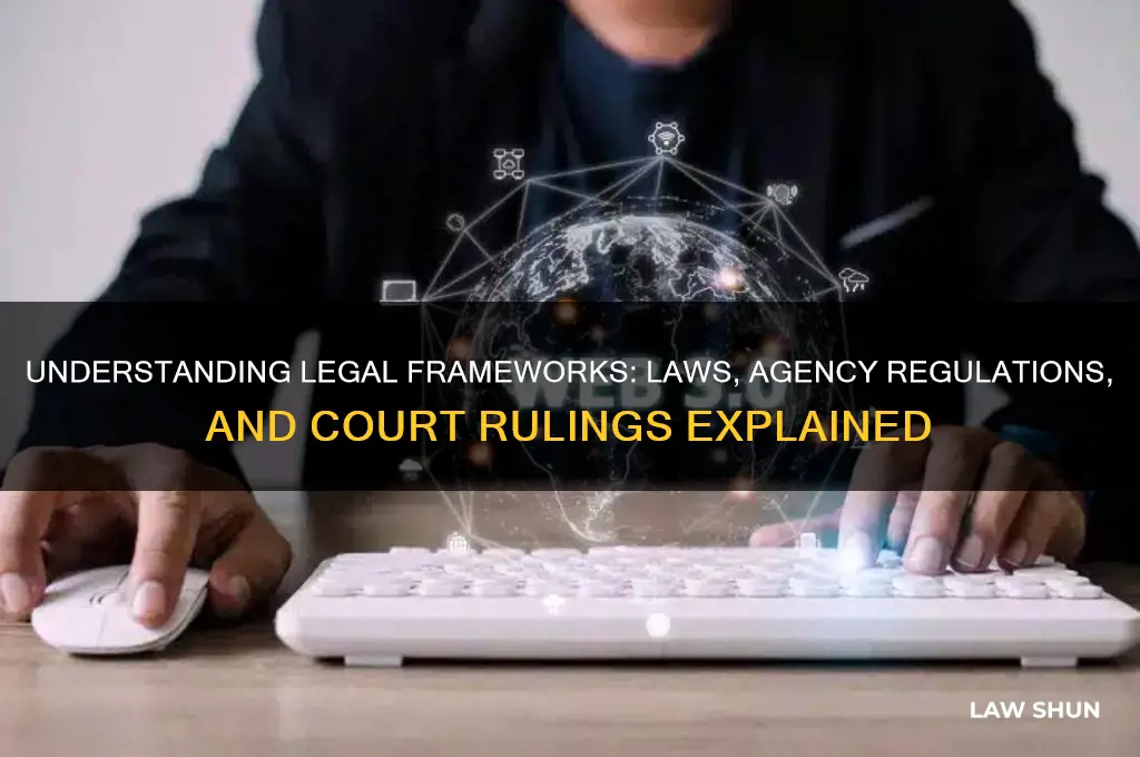 Understanding Legal Frameworks: Laws, Agency Regulations, And Court ...