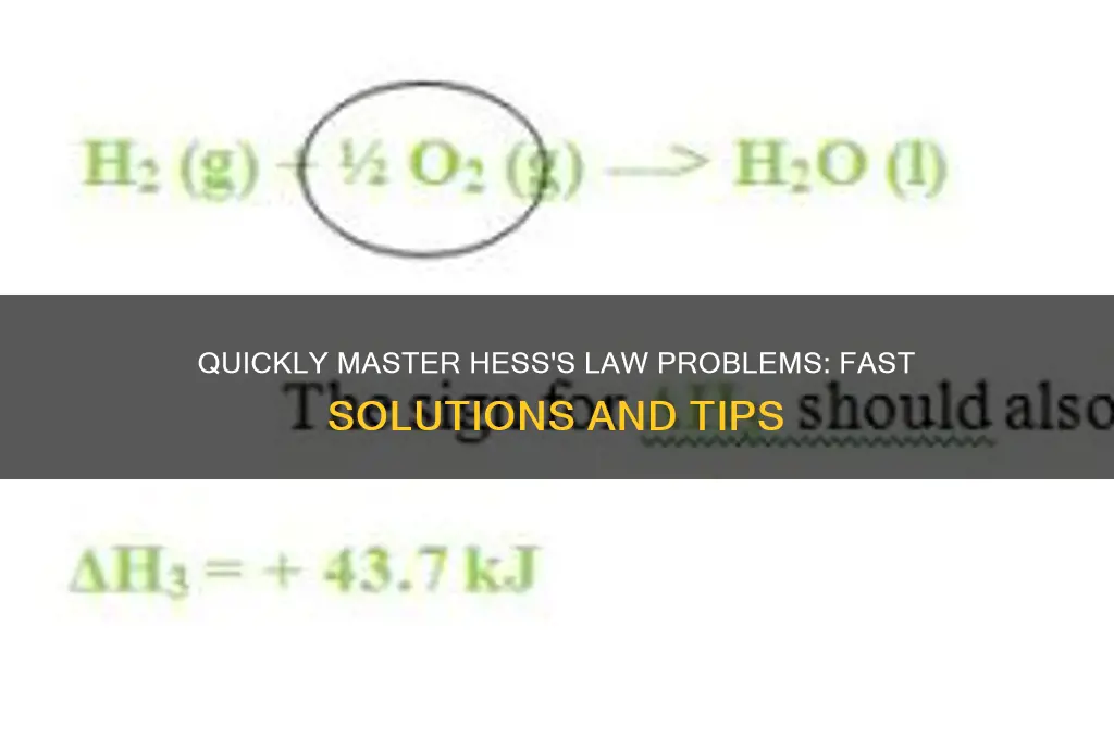 Quickly Master Hess's Law Problems: Fast Solutions And Tips | LawShun