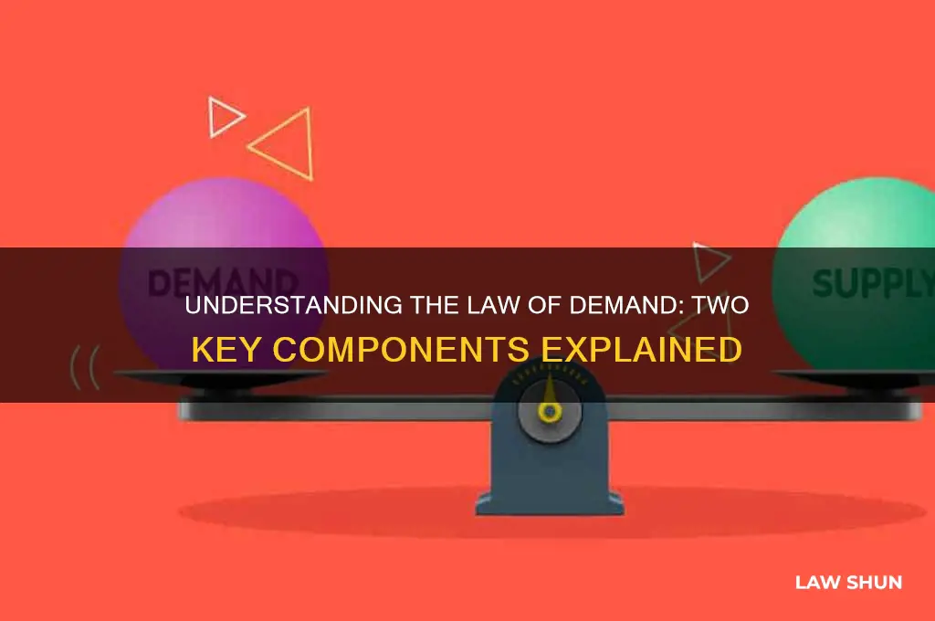 Understanding The Law Of Demand: Two Key Components Explained | LawShun