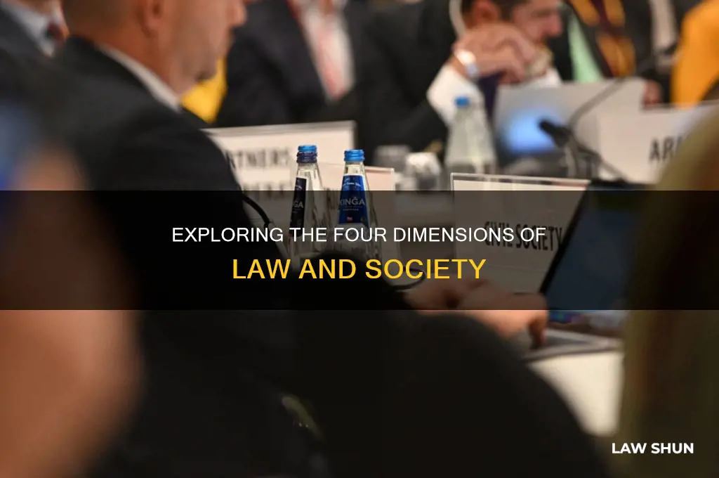 Exploring The Four Dimensions Of Law And Society | LawShun