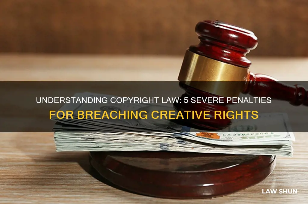 Understanding Copyright Law: 5 Severe Penalties For Breaching Creative ...