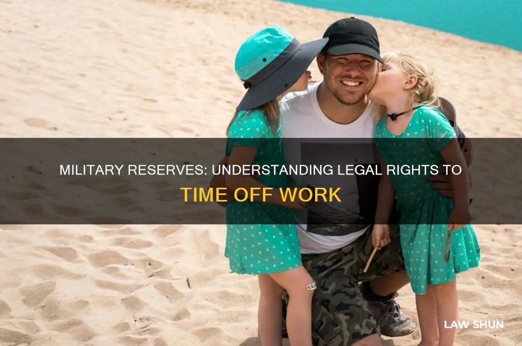 Military Reserves: Understanding Legal Rights To Time Off Work | LawShun