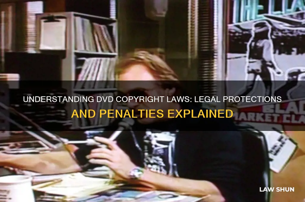 Understanding Dvd Copyright Laws: Legal Protections And Penalties ...