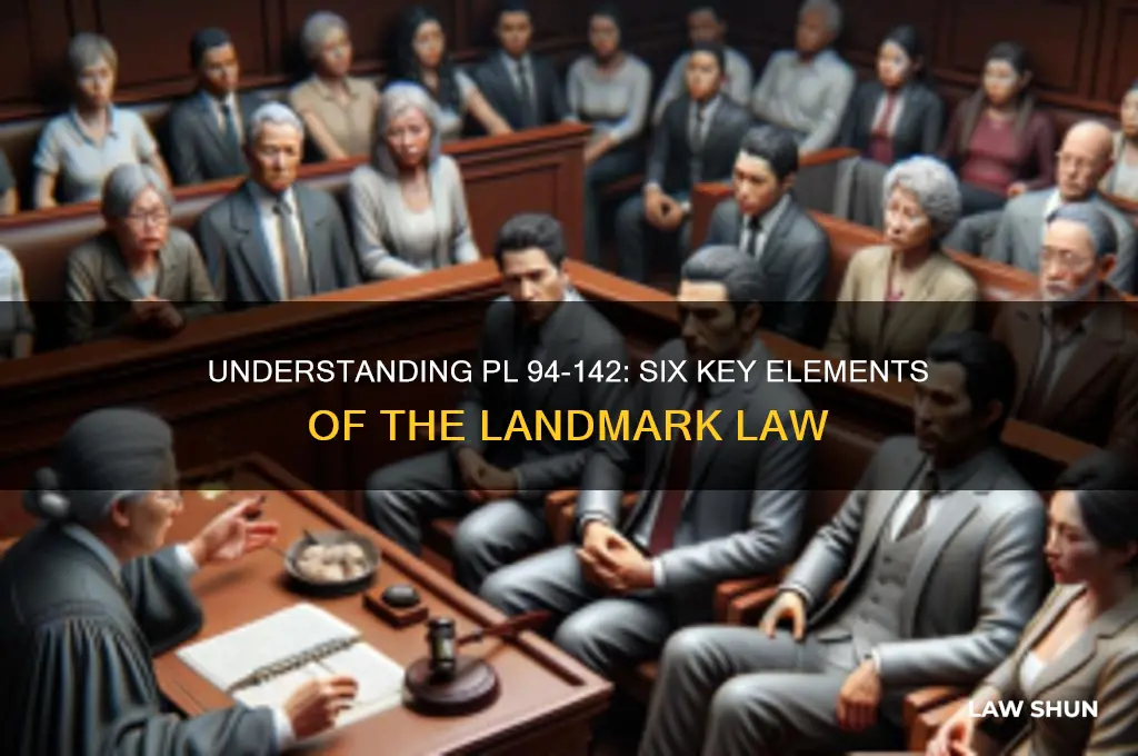 Understanding Pl 94-142: Six Key Elements Of The Landmark Law | LawShun