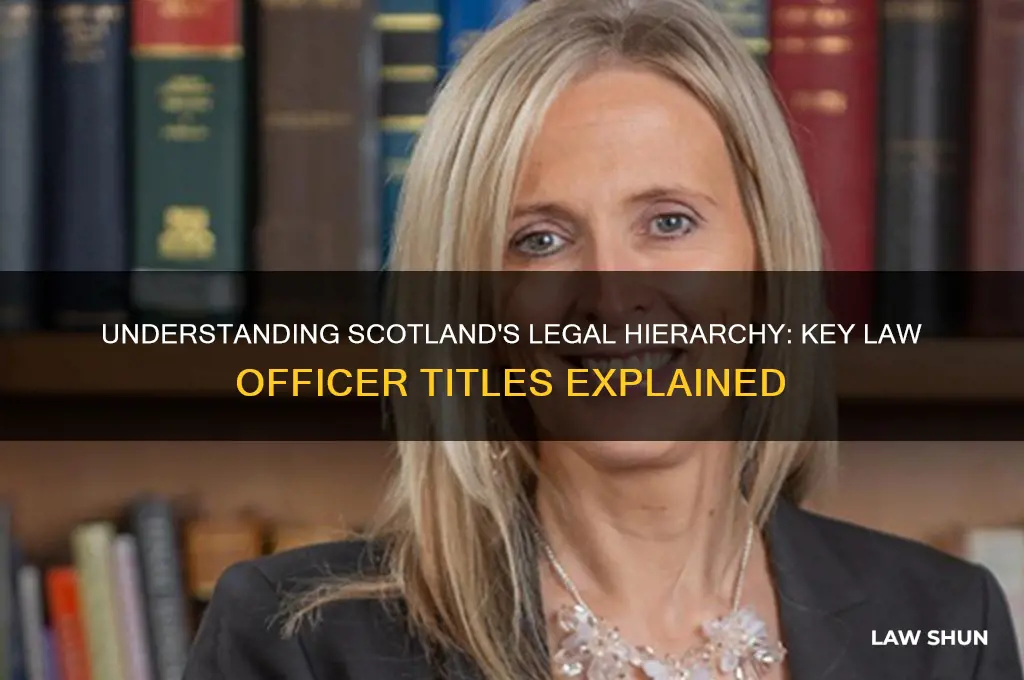 Understanding Scotland's Legal Hierarchy: Key Law Officer Titles ...
