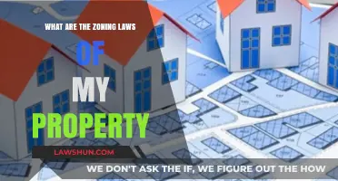 Understanding Private Property Laws: Rights, Regulations, And Legal ...