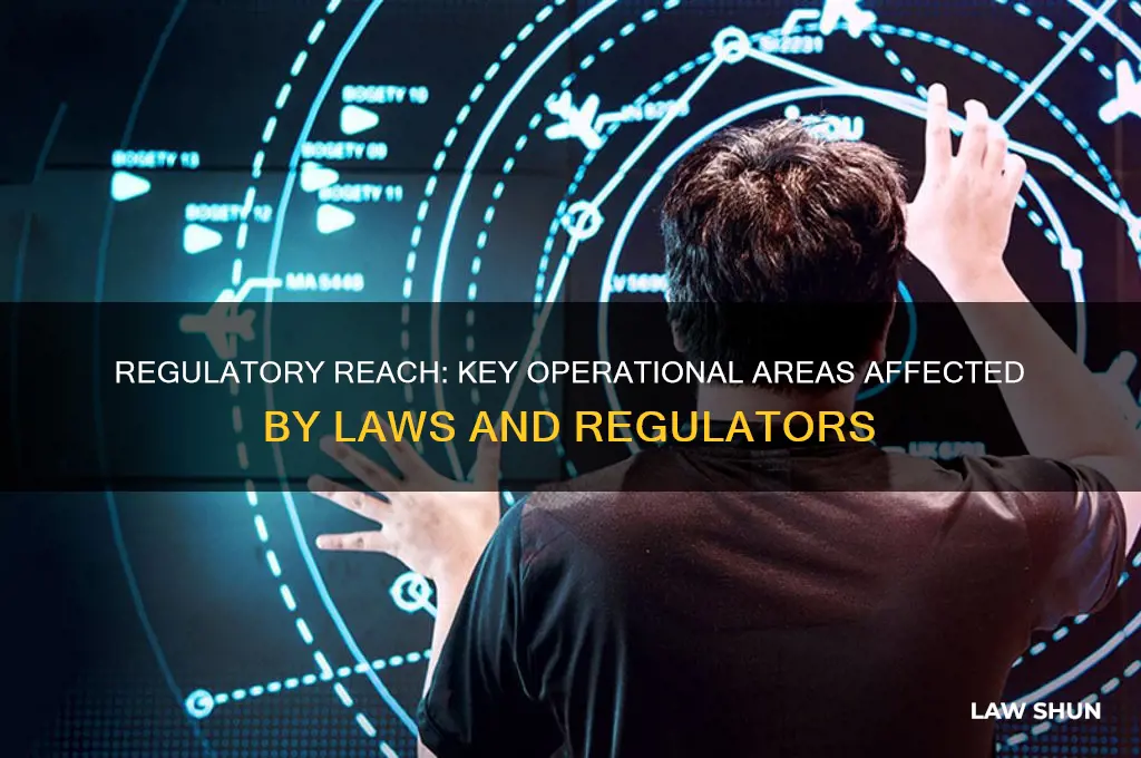 Regulatory Reach: Key Operational Areas Affected By Laws And Regulators ...