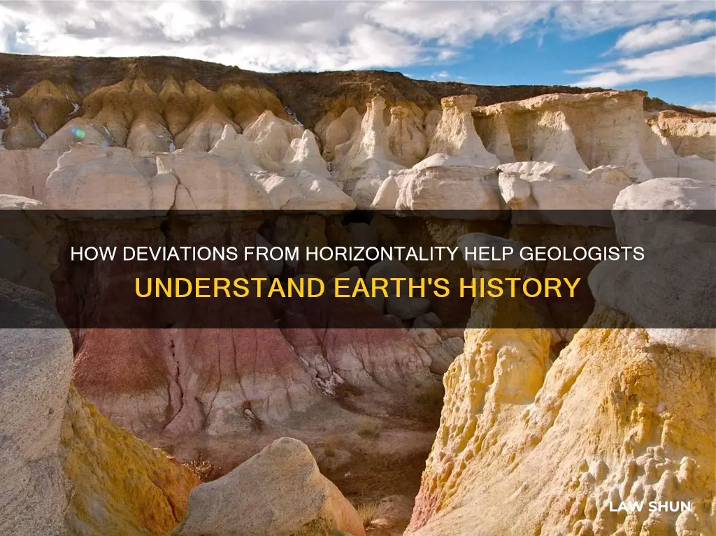 How Deviations From Horizontality Help Geologists Understand Earth's ...