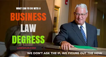Career Options With A Ba In Law | LawShun