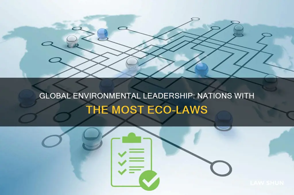 Global Environmental Leadership: Nations With The Most Eco-Laws | LawShun