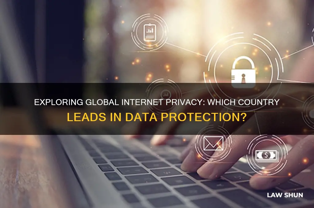 Exploring Global Internet Privacy: Which Country Leads In Data ...