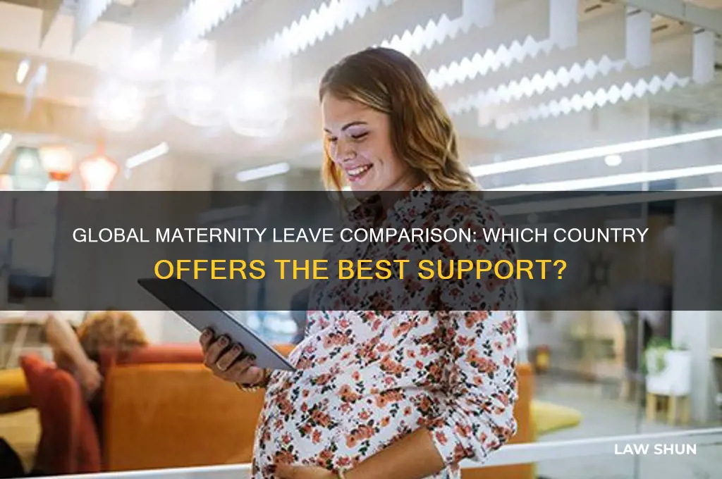 Global Maternity Leave Comparison: Which Country Offers The Best ...