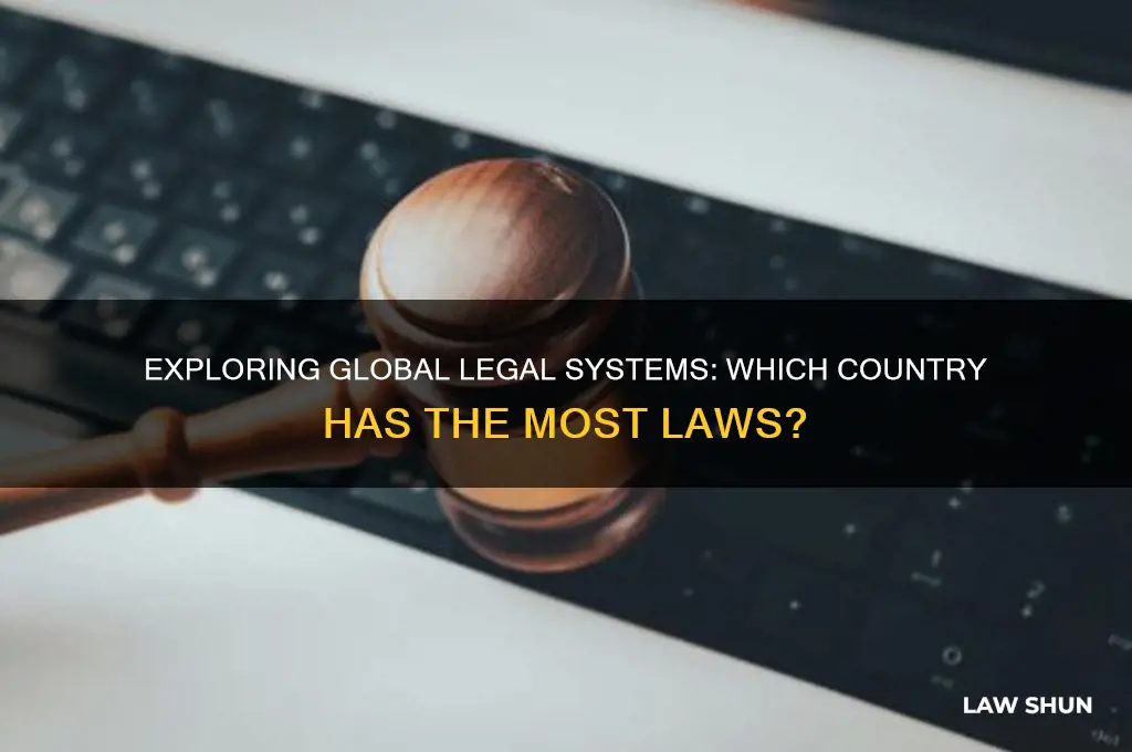 Exploring Global Legal Systems: Which Country Has The Most Laws? | LawShun