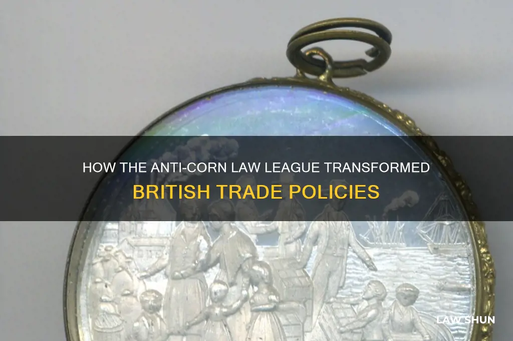 How The Anti-Corn Law League Transformed British Trade Policies | LawShun