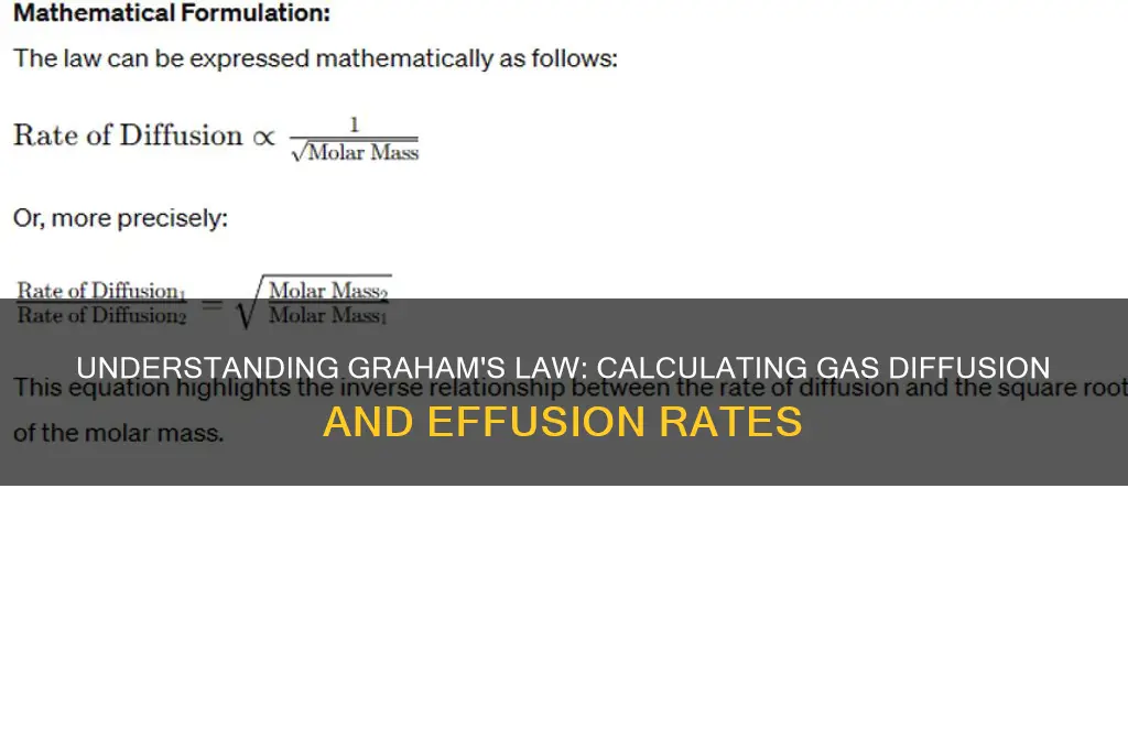 Understanding Graham's Law: Calculating Gas Diffusion And Effusion ...