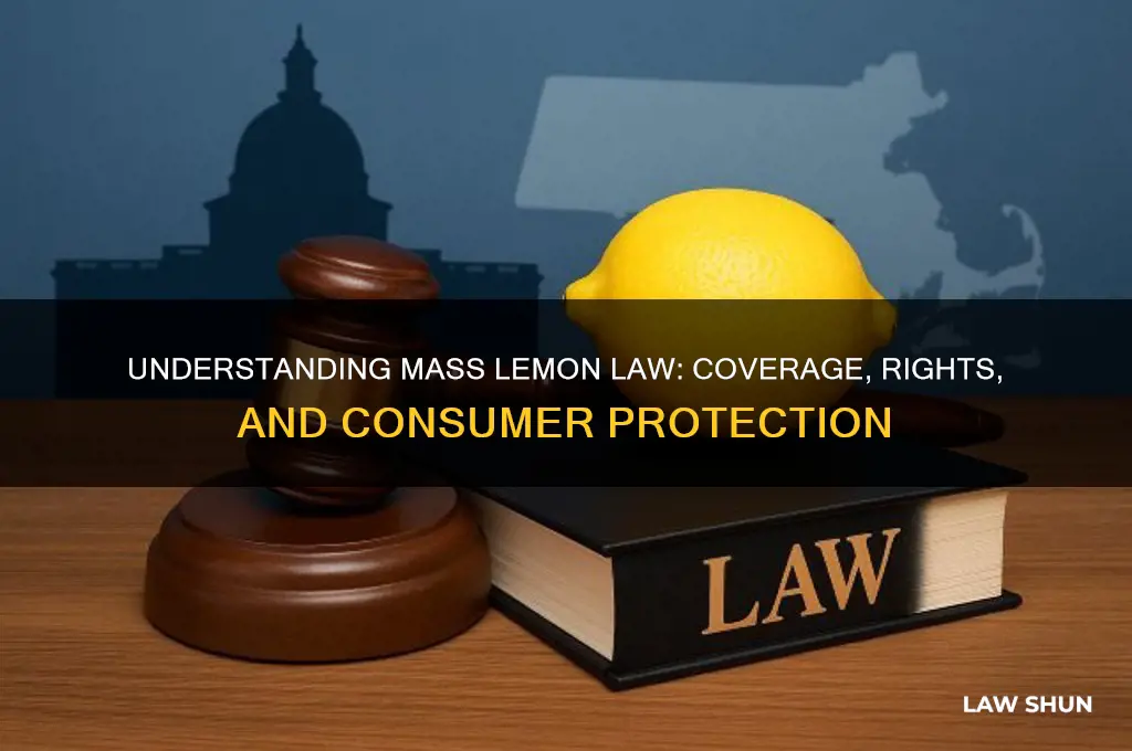Understanding Mass Lemon Law: Coverage, Rights, And Consumer Protection ...