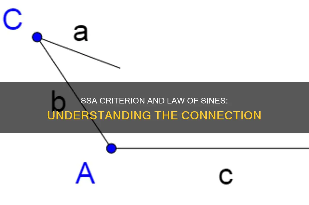 Ssa Criterion And Law Of Sines: Understanding The Connection | LawShun