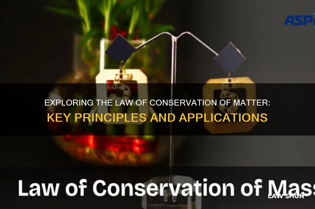 Exploring The Law Of Conservation Of Matter: Key Principles And ...