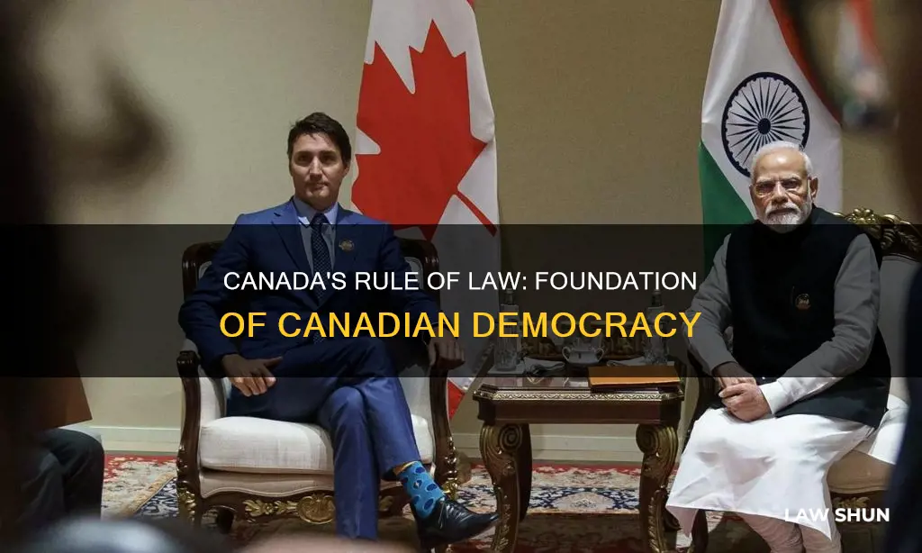 Canada's Rule Of Law: Foundation Of Canadian Democracy | LawShun