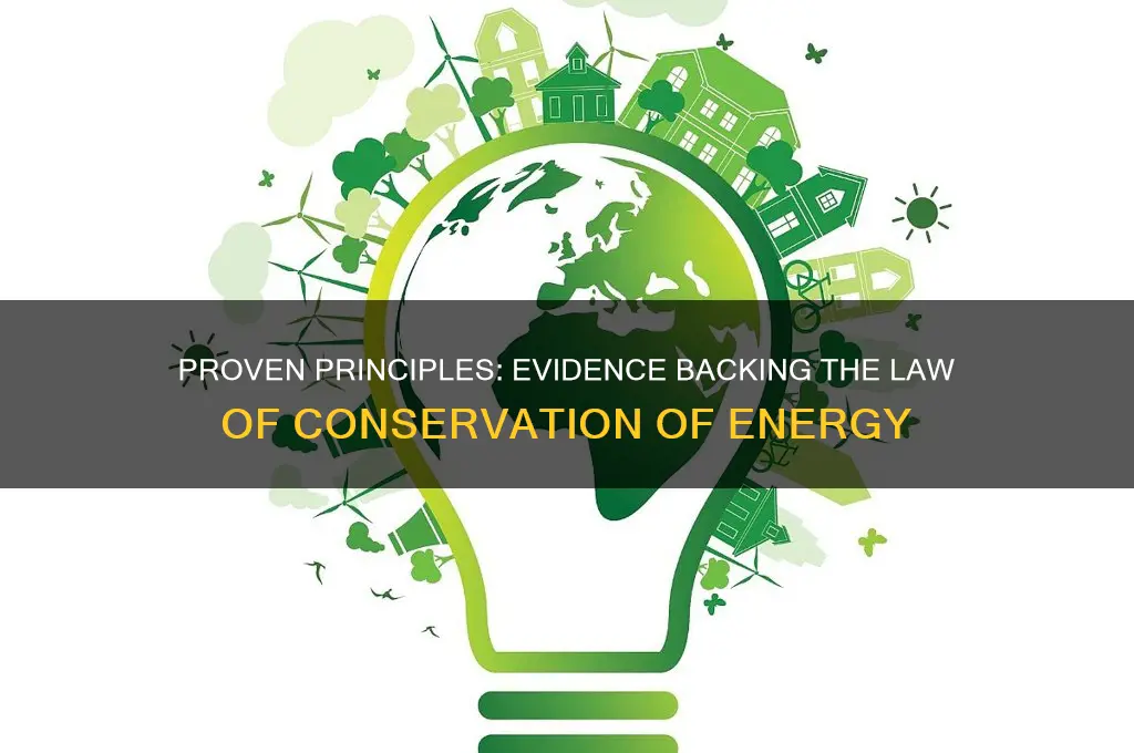 Proven Principles: Evidence Backing The Law Of Conservation Of Energy ...