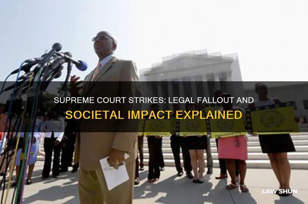 Supreme Court Strikes: Legal Fallout And Societal Impact Explained ...