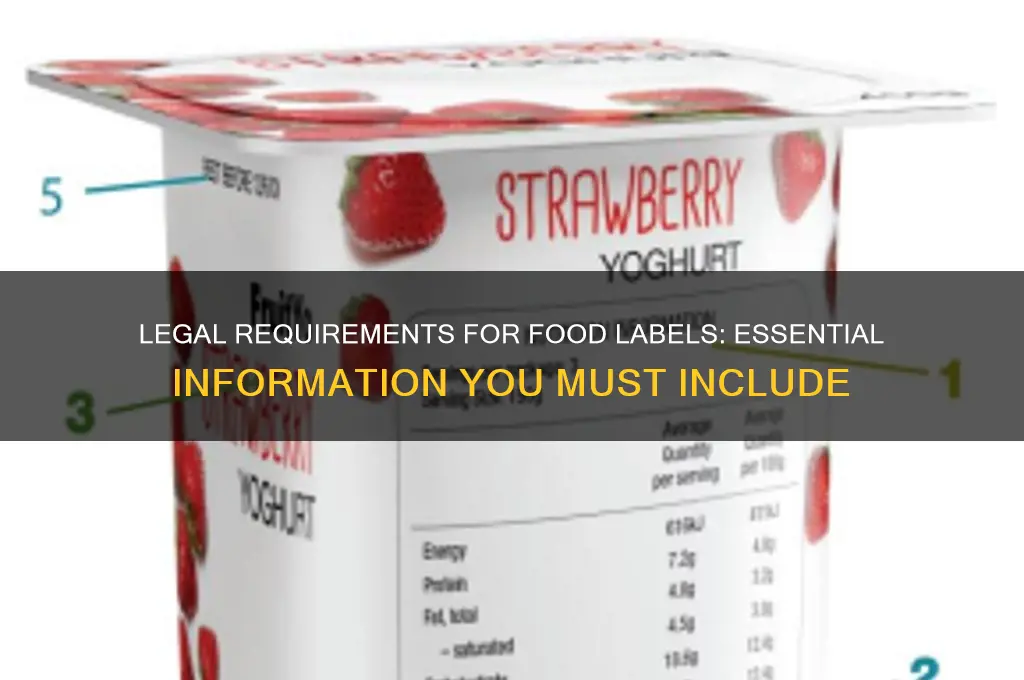 Legal Requirements For Food Labels: Essential Information You Must ...
