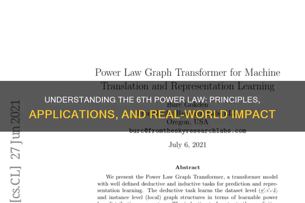 Understanding The 6Th Power Law: Principles, Applications, And Real ...