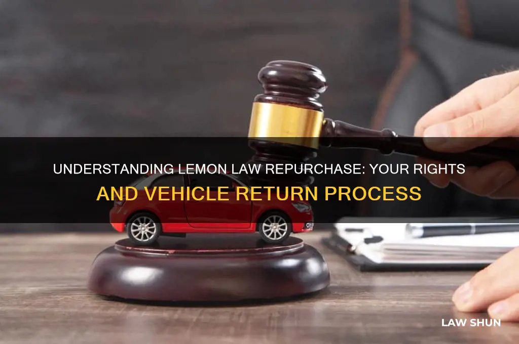 Understanding Lemon Law Repurchase: Your Rights And Vehicle Return ...