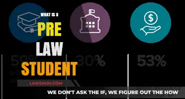Understanding The Average Gpa For Law Students: Expectations And ...