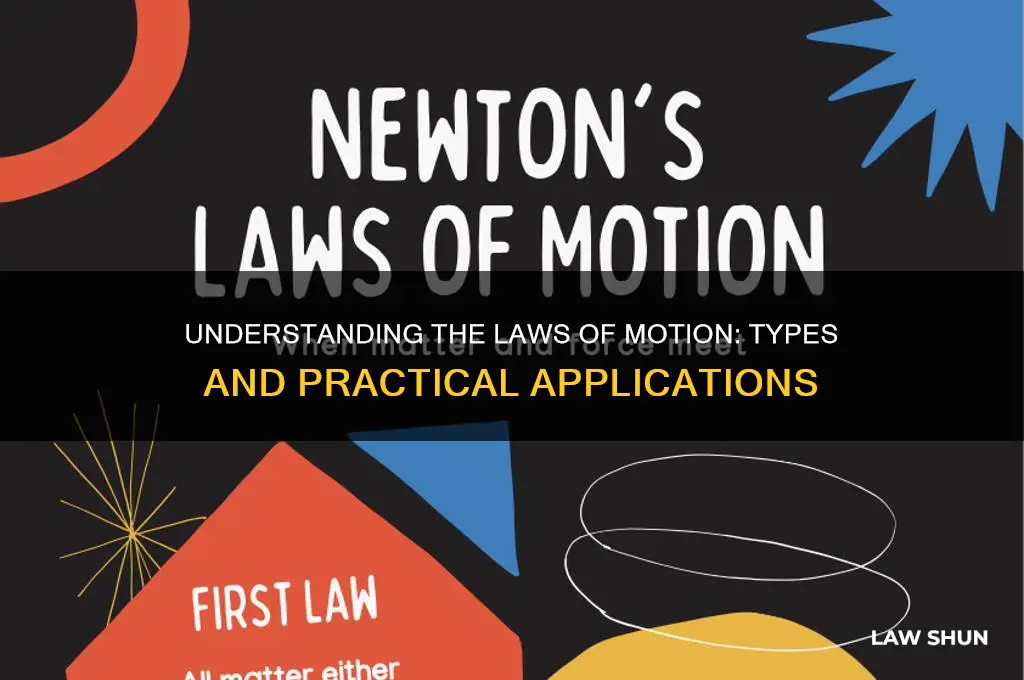 Understanding The Laws Of Motion: Types And Practical Applications ...