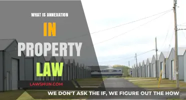 Understanding Undertakings In Property Law: Key Concepts And ...