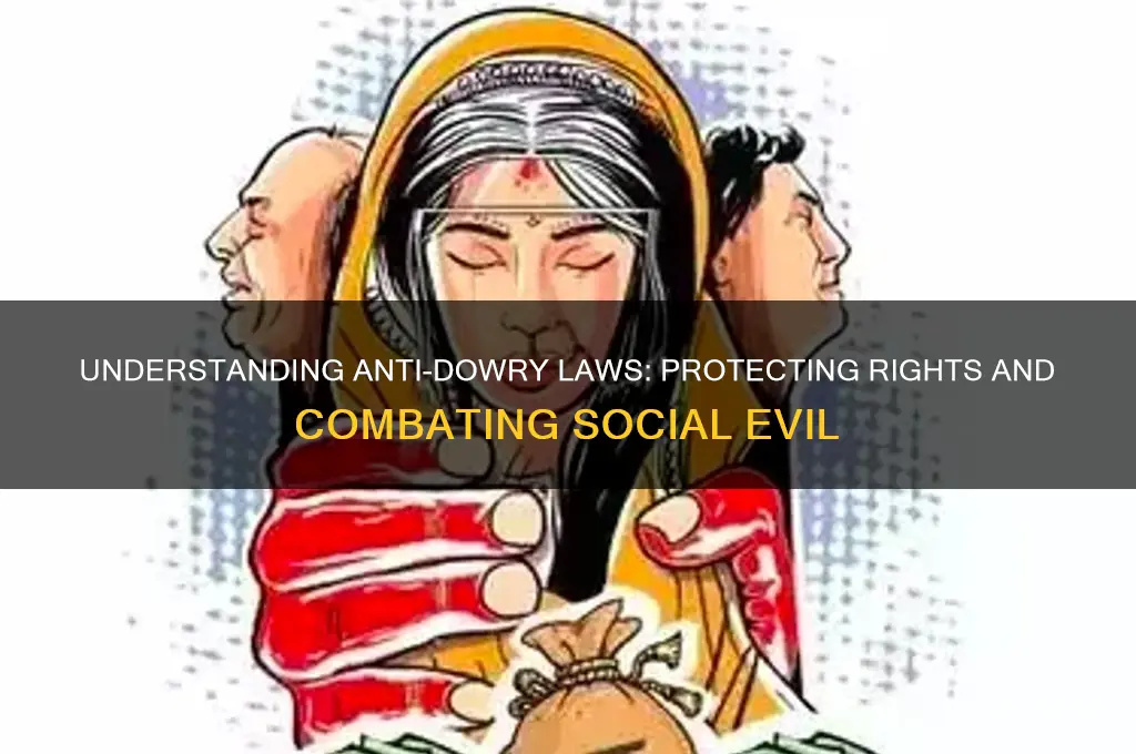 Understanding Anti-Dowry Laws: Protecting Rights And Combating Social ...