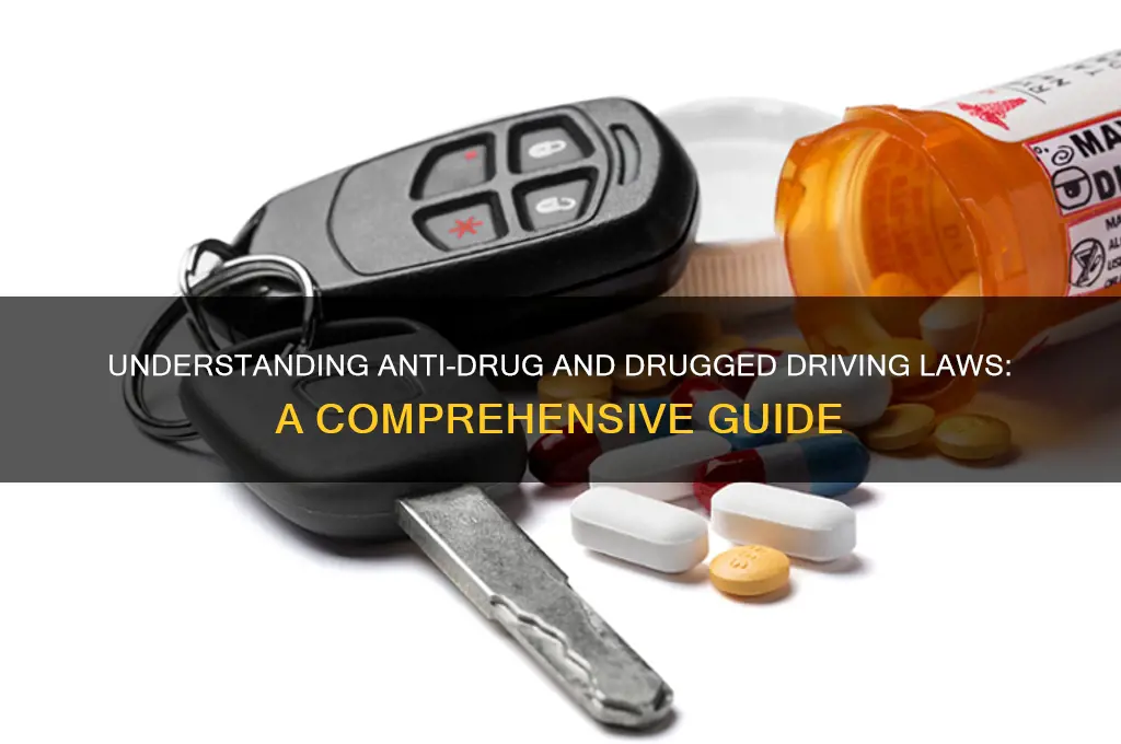 Understanding Anti-Drug And Drugged Driving Laws: A Comprehensive Guide ...