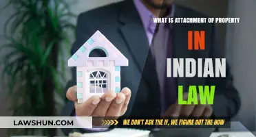 Understanding Cause Of Action In Indian Law | LawShun