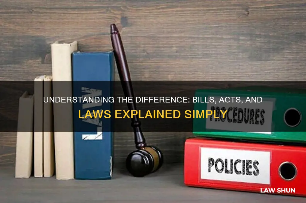 Understanding The Difference: Bills, Acts, And Laws Explained Simply ...