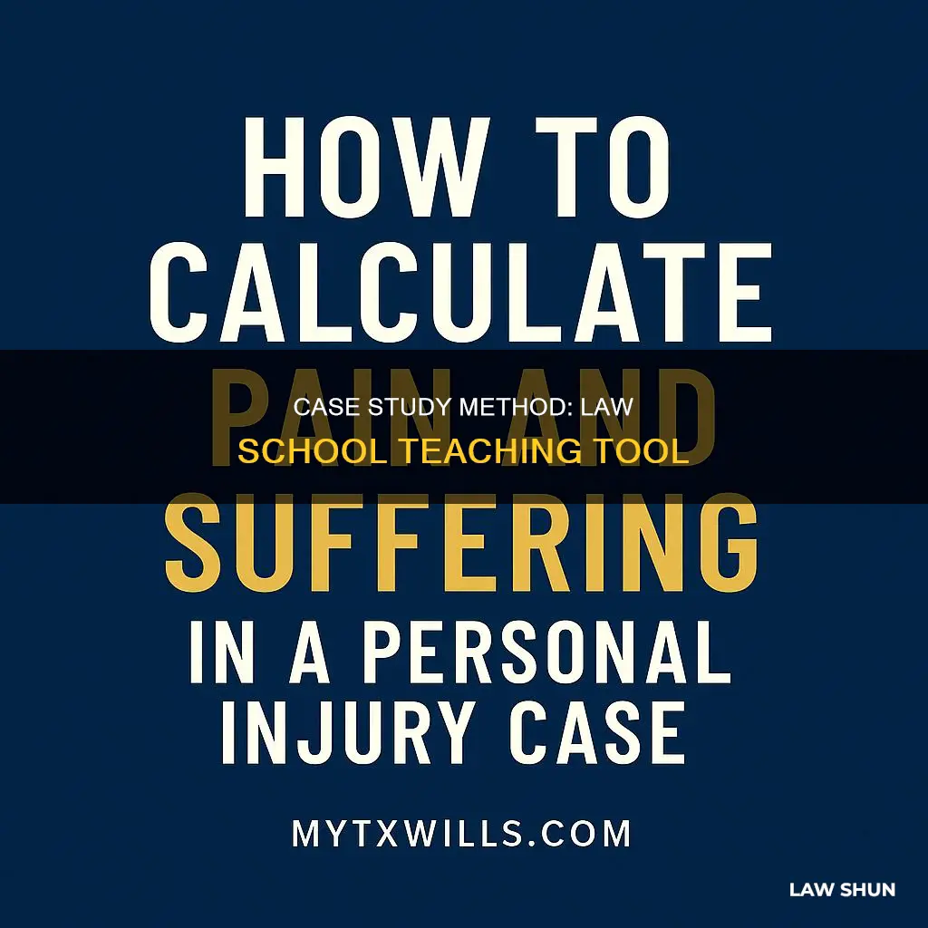 Case Study Method: Law School Teaching Tool | LawShun