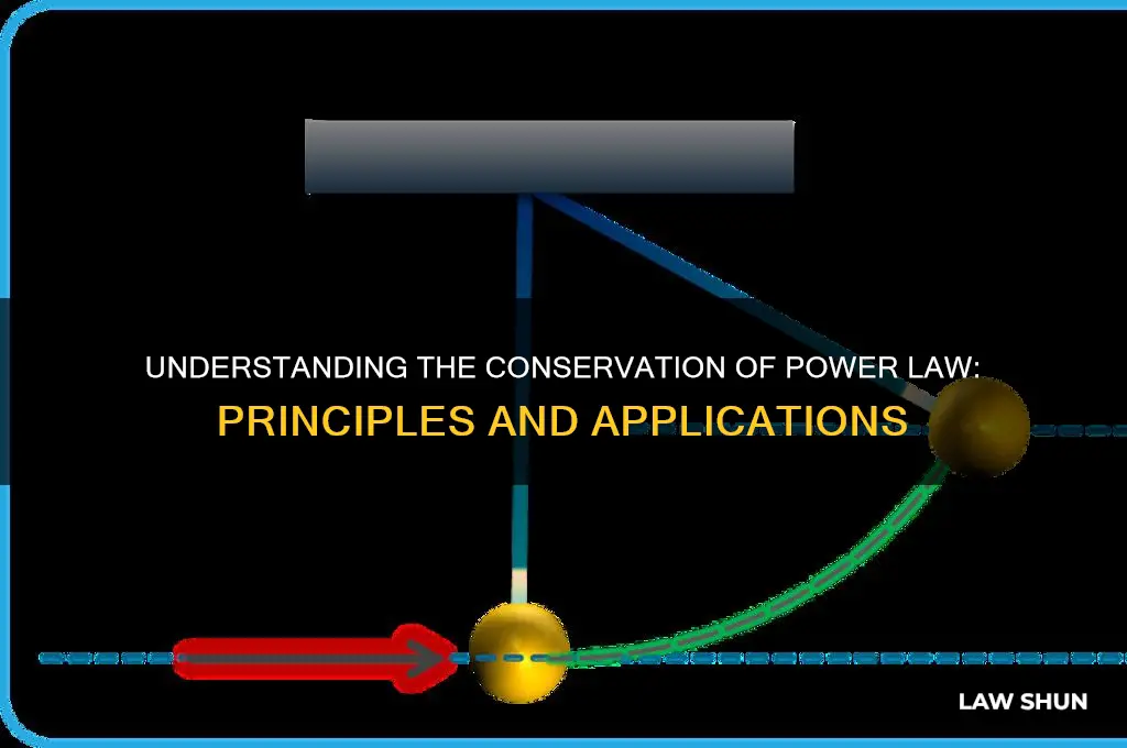 Understanding The Conservation Of Power Law: Principles And ...